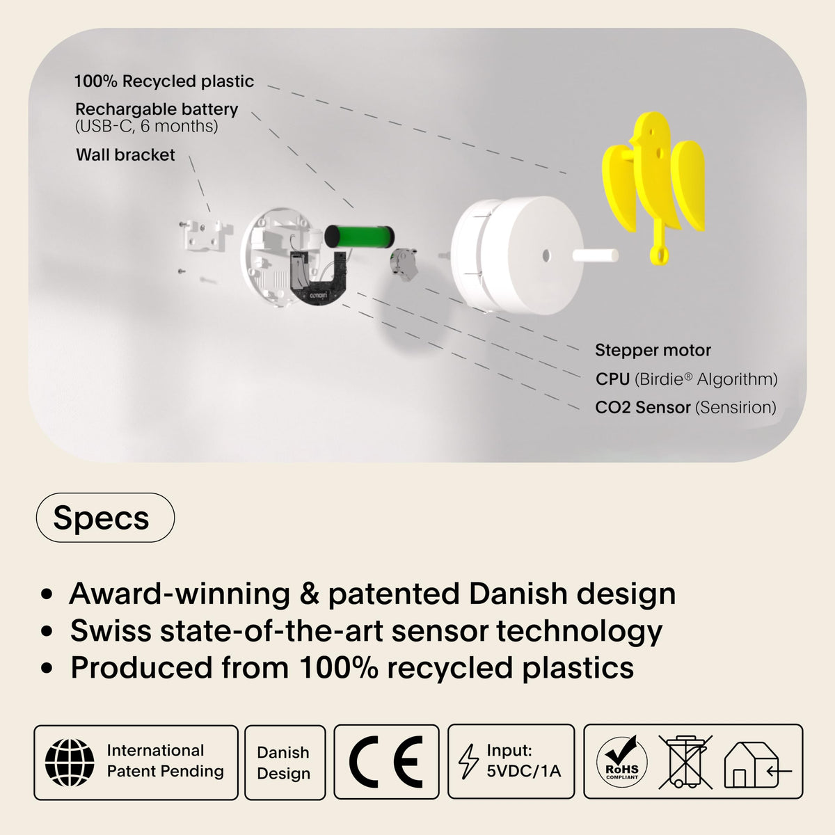 Birdie Indoor CO2 Air Quality Monitor (Yellow) - Gifteee | Unique G...