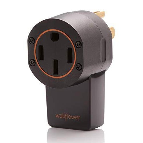 Smart Monitor for Electric Stoves - Gifteee | Unique Gifts